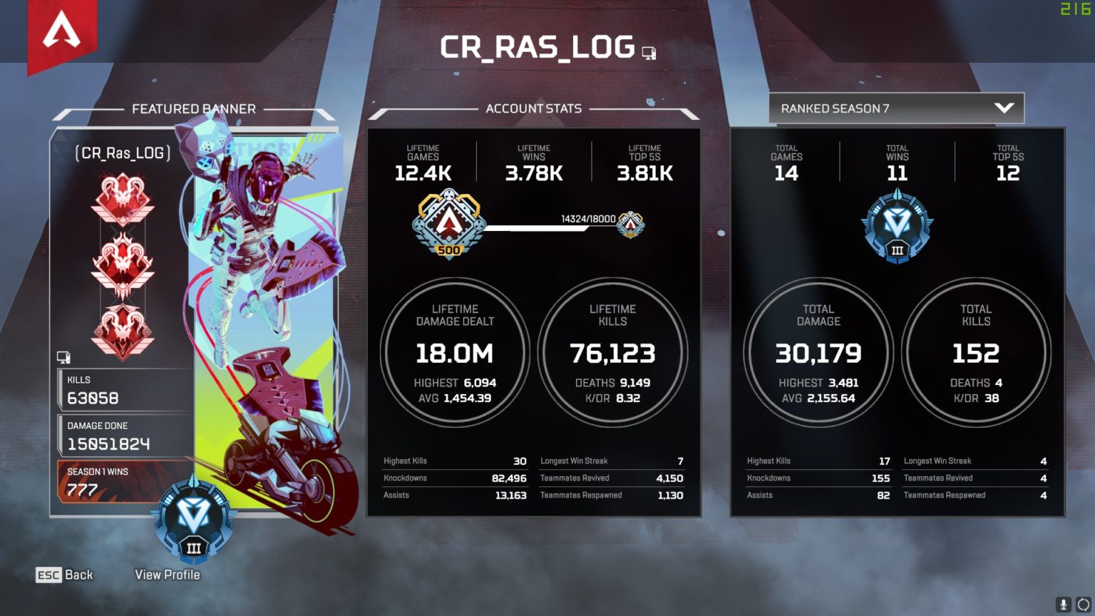 【APEX】シーズン7の「Rasさん」のランクK/DRが化け物すぎる！！まさかの30超えwww | エーペックスレジェンズ - APEX攻略速報まとめ＠エペ速