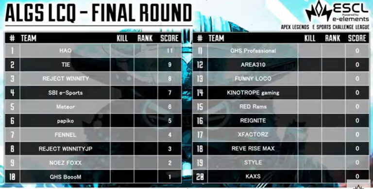 ALGS CHAMPIONSHIP LCQの公式配信は本日16:50開始！ | エーペックスレジェンズ - APEX攻略速報まとめ＠エペ速